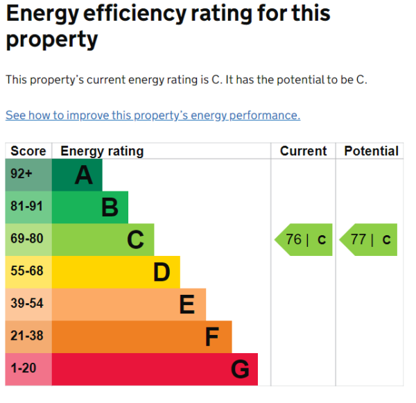 Domestic EPC Certificate Explained EPC Training Domestic EPC Certificate Explained EPC Training